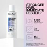 Redken’s Acidic Bonding Concentrate Intensive Treatment - TSPA Holland